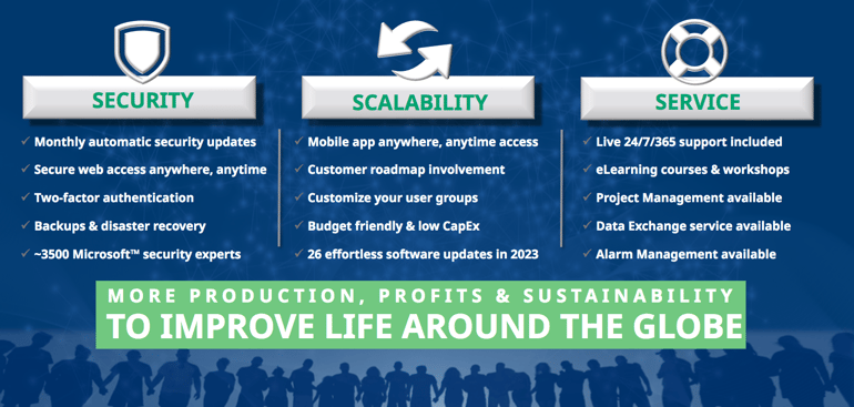 DeltaV SaaS SCADA - Emerson's IIoT cloud native SaaS